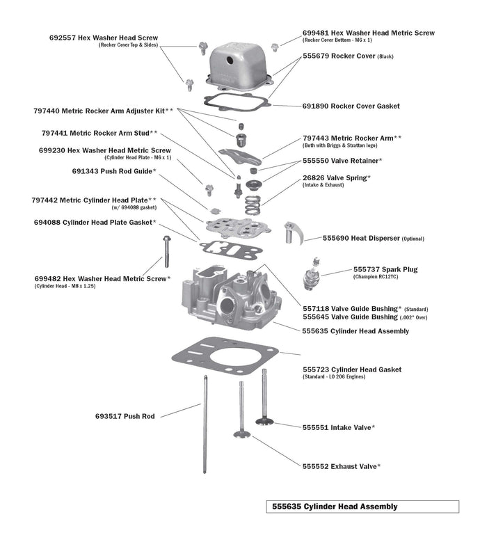 Briggs Lo206 Valve Retainer – Stewart Racing Engines