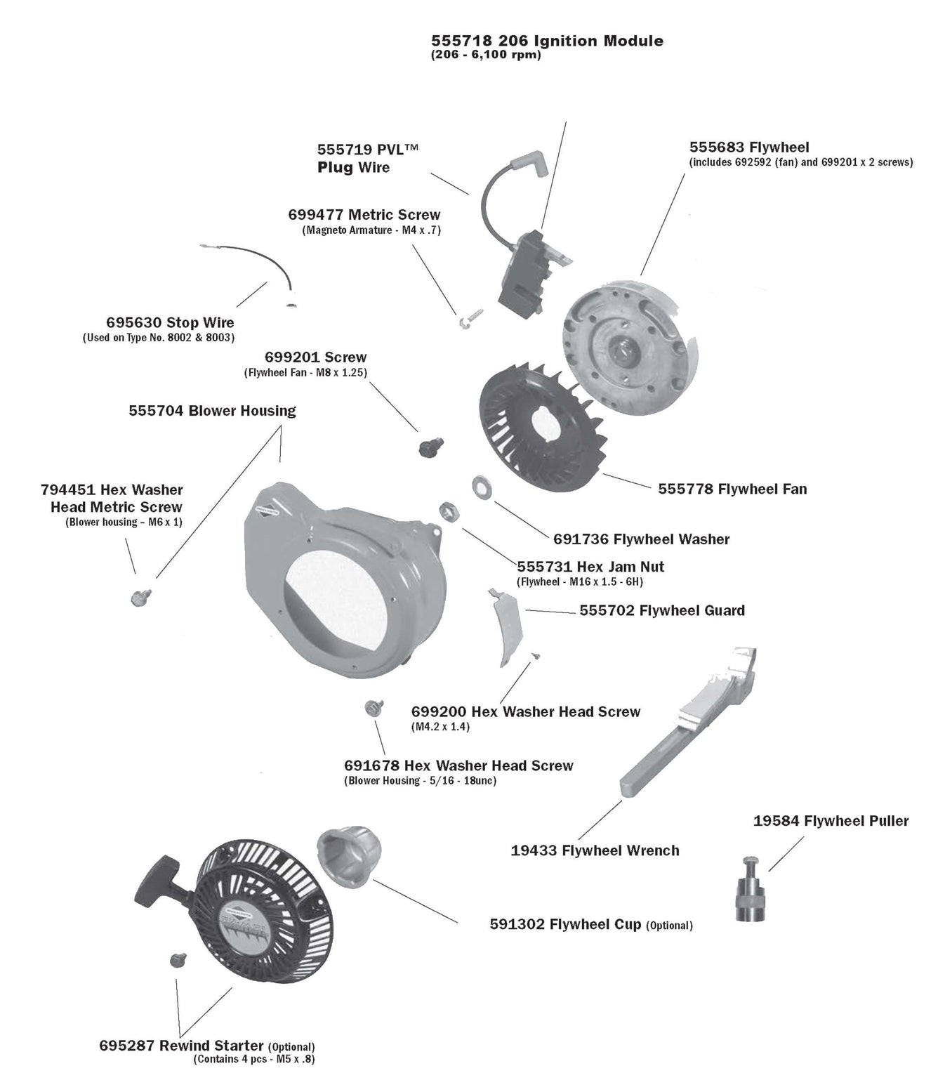 Briggs Lo206 Flywheel Guard – Stewart Racing Engines